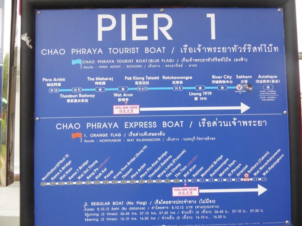 Bangkok River Transport | touristbangkok | Get around Bangkok by Boat